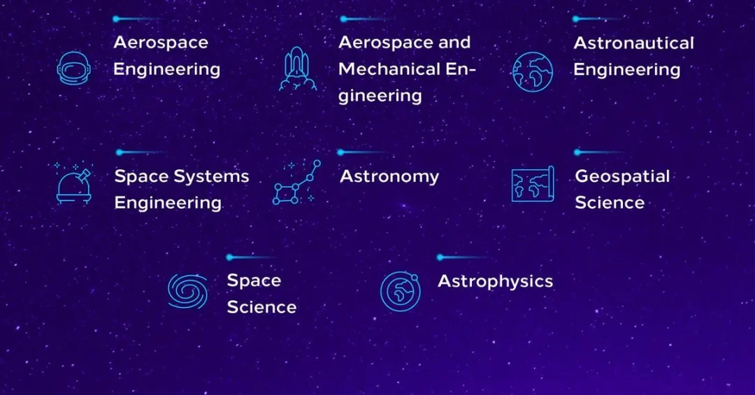 CST Launches ‘Discover Space Majors’ Campaign to Inspire Saudi Students ...